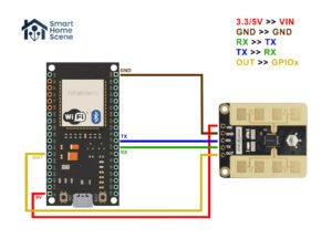 DIY Presence Sensor with DFRobot 25m and ESPHome - SmartHomeScene