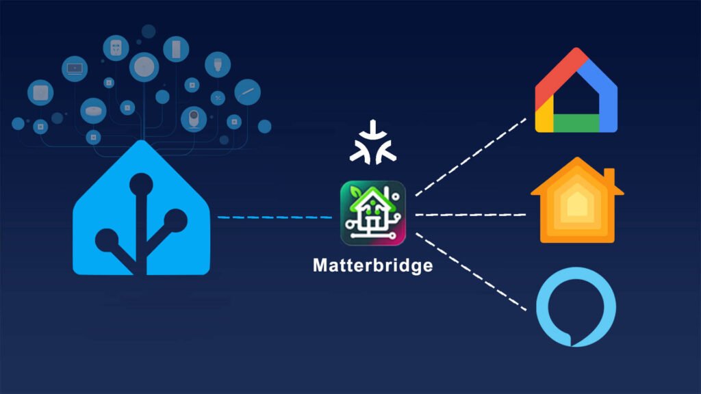 Expose Home Assistant Entities as Matter Devices - SmartHomeScene