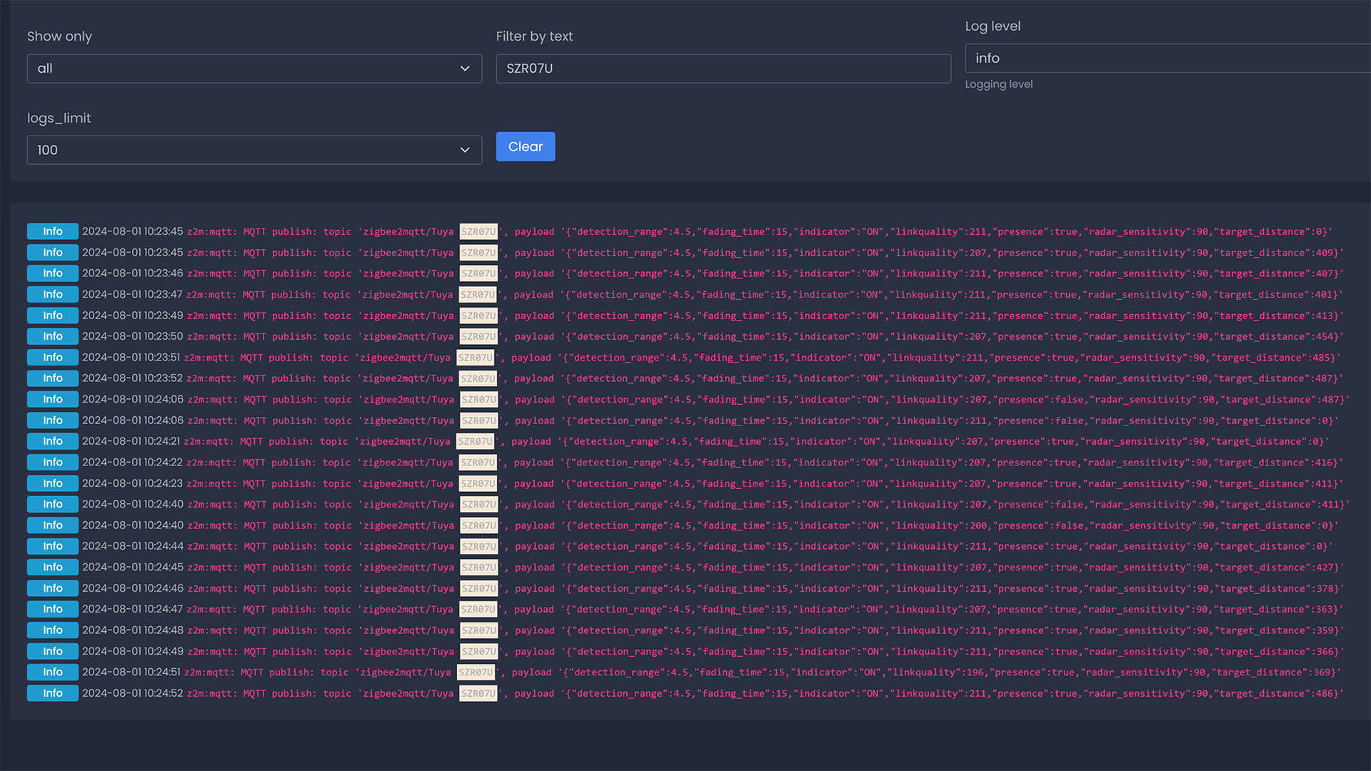 Tuya Presence Sensor With LD2410 Radar Review - SmartHomeScene