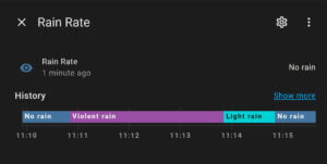 Tuya Zigbee Solar Rain Sensor RB-SRAIN01 Review - SmartHomeScene