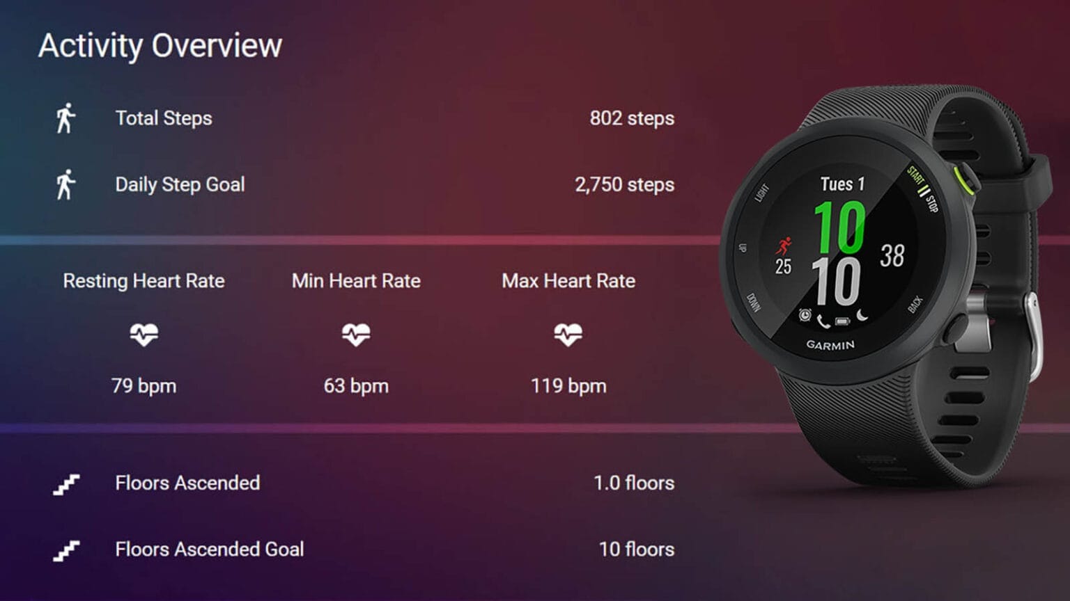 Best HACS Integrations for Home Assistant 2024 - SmartHomeScene