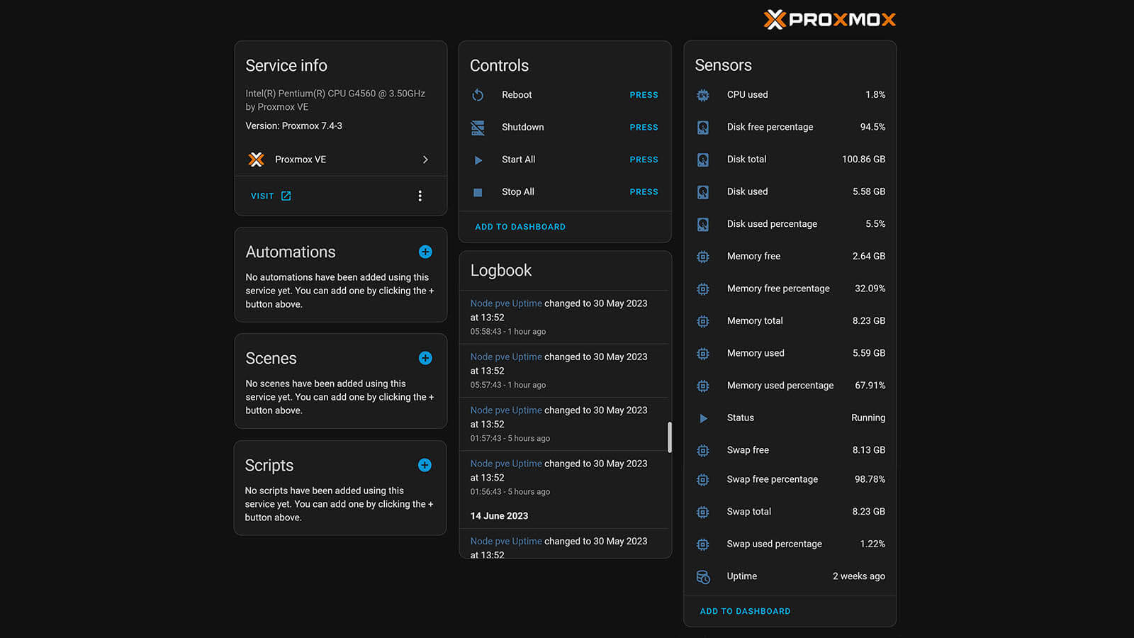 Best HACS Integrations for Home Assistant 2024 | SmartHomeScene