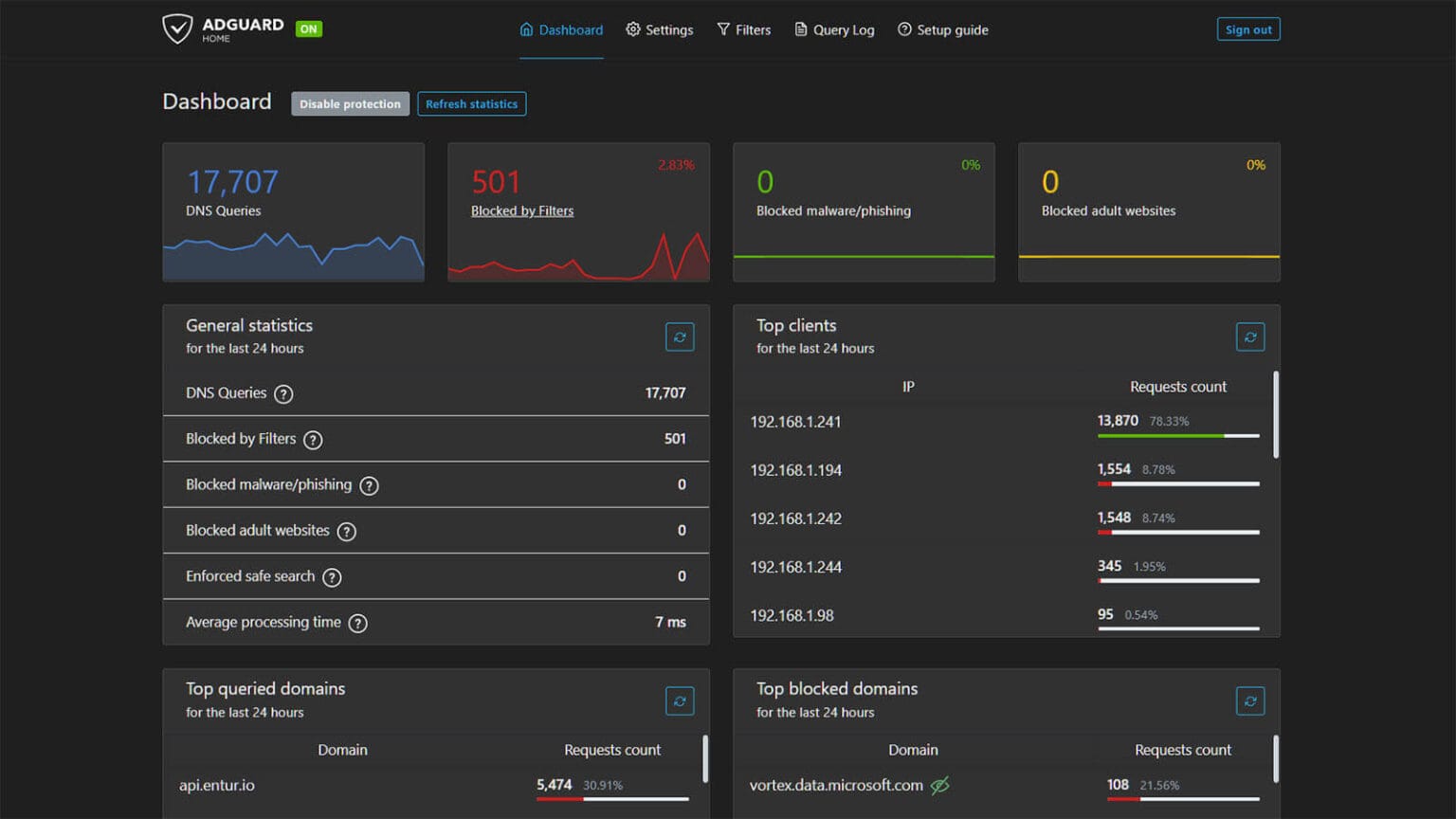 Best Home Assistant Add-ons in 2024 - SmartHomeScene