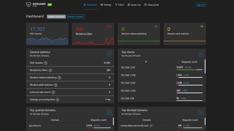 Best Home Assistant Add Ons In 2024 Smarthomescene