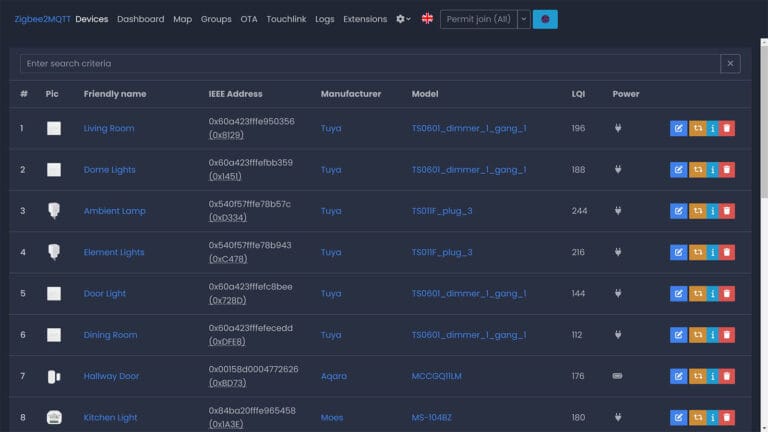 Best Home Assistant Add-ons in 2024 - SmartHomeScene