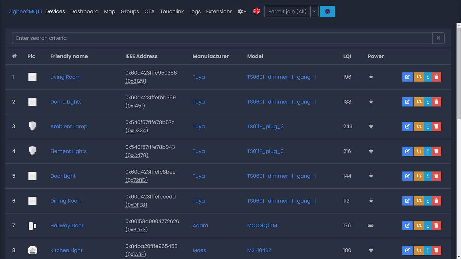 Best Home Assistant Add-ons in 2024 - SmartHomeScene
