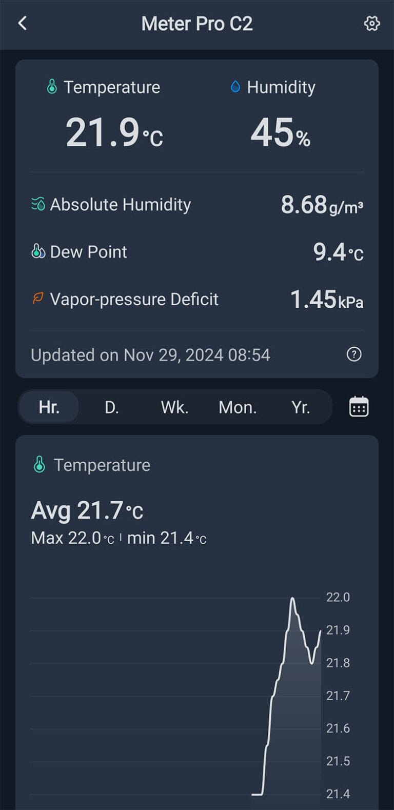 SwitchBot Meter Pro CO2 Monitor Setup and Review - SmartHomeScene