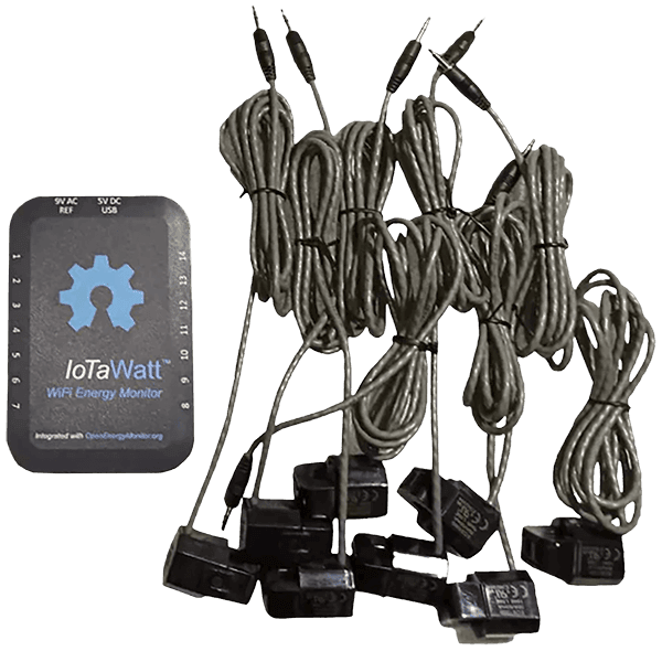 Best Energy Meters for Home Assistant - SmartHomeScene