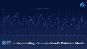 Understanding Home Assistant’s Database Model - SmartHomeScene