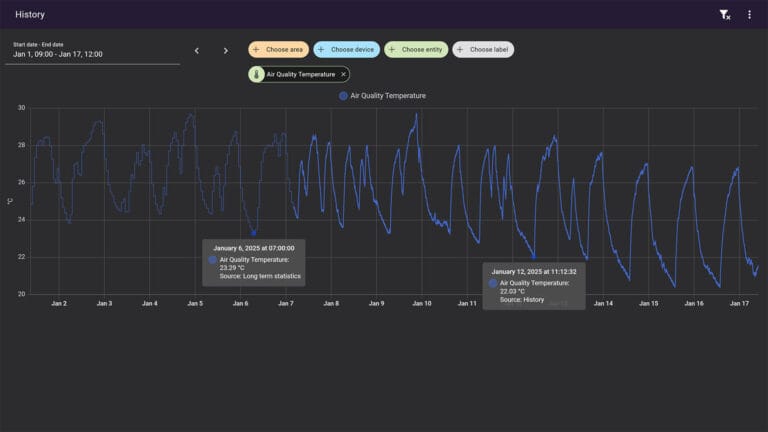 Understanding Home Assistant’s Database Model | SmartHomeScene