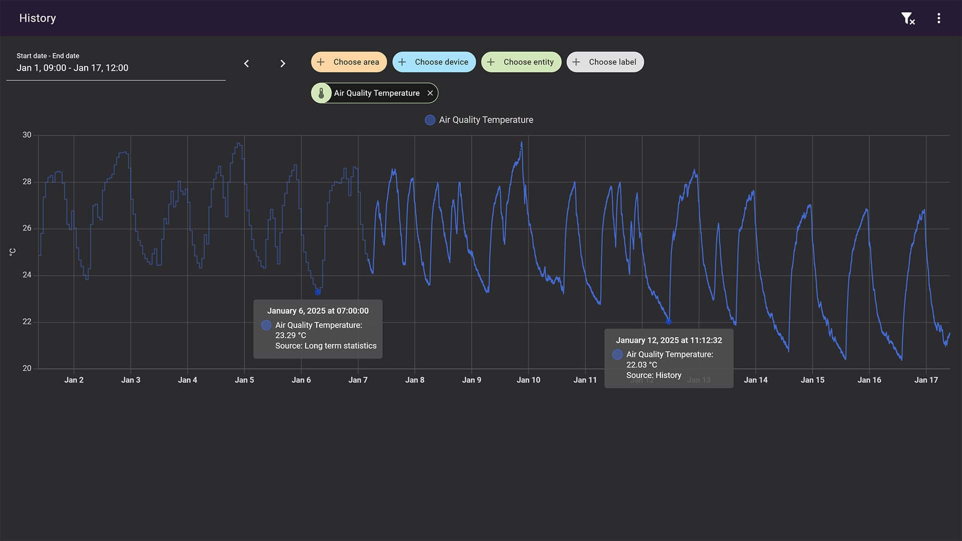 Understanding Home Assistant’s Database Model - SmartHomeScene