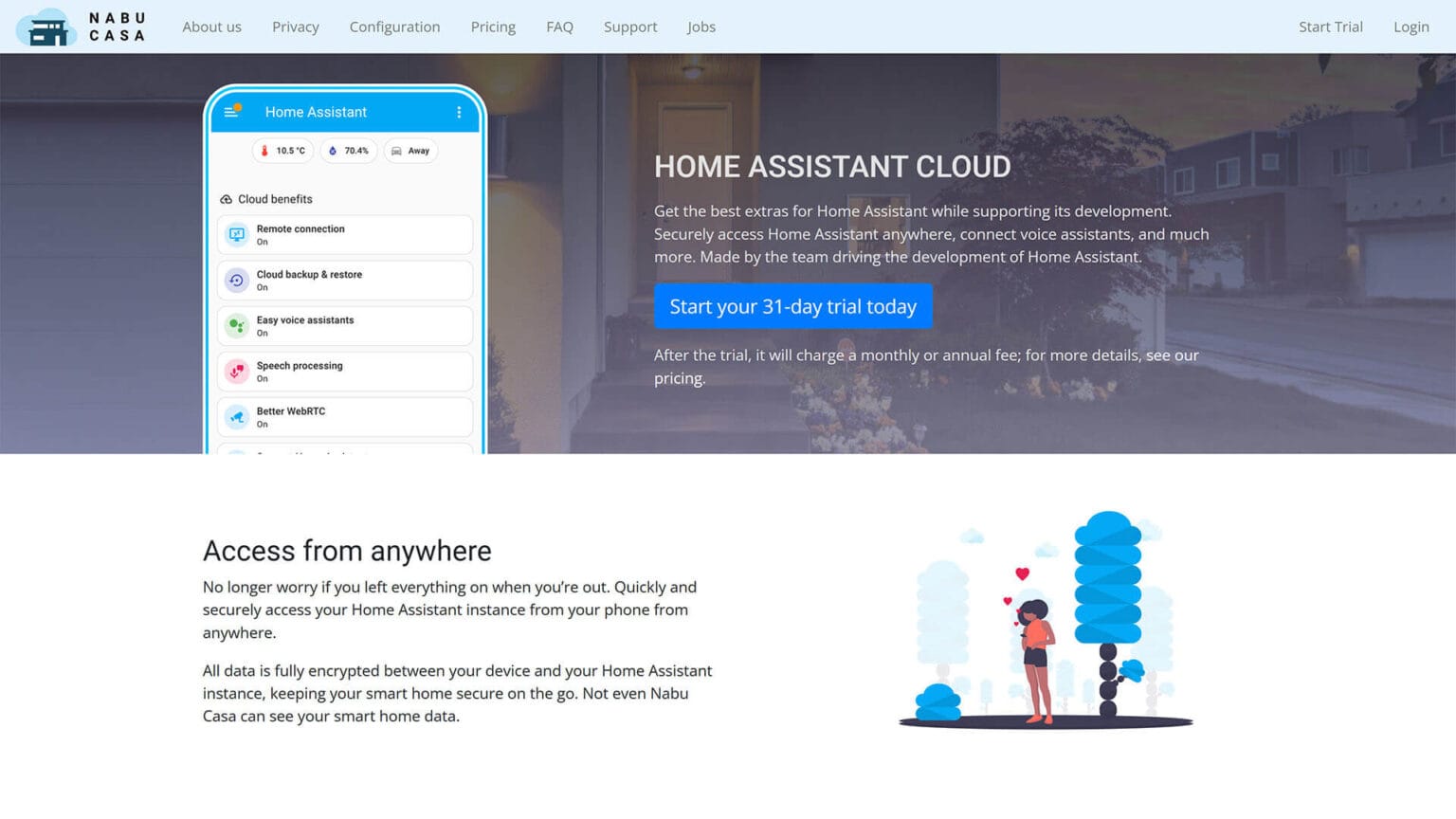 Home Assistant Remote Access: Best Methods 2025 - SmartHomeScene