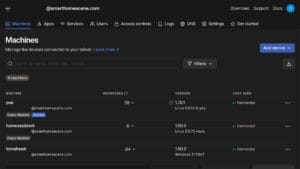 Home Assistant Remote Access: Best Methods 2025 - SmartHomeScene