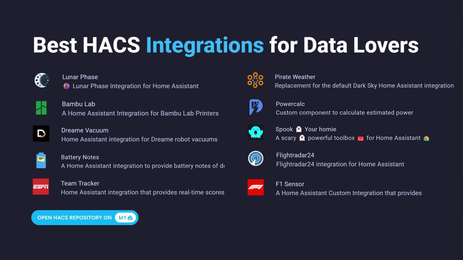 Best HACS Integrations for Data Lovers - SmartHomeScene