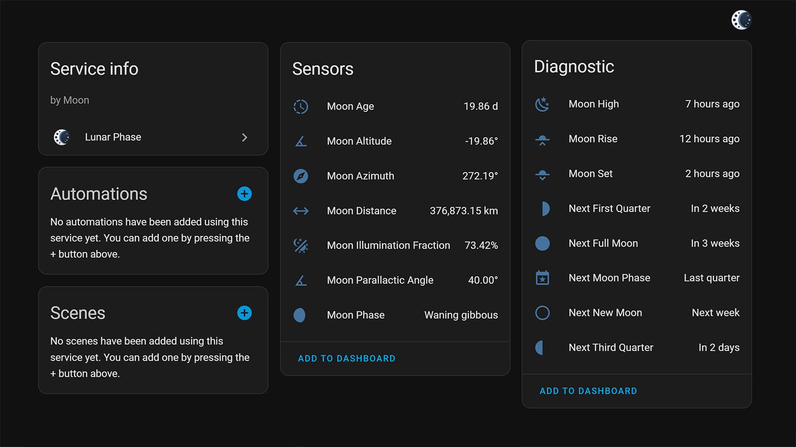 Best HACS Integrations for Data Lovers | SmartHomeScene