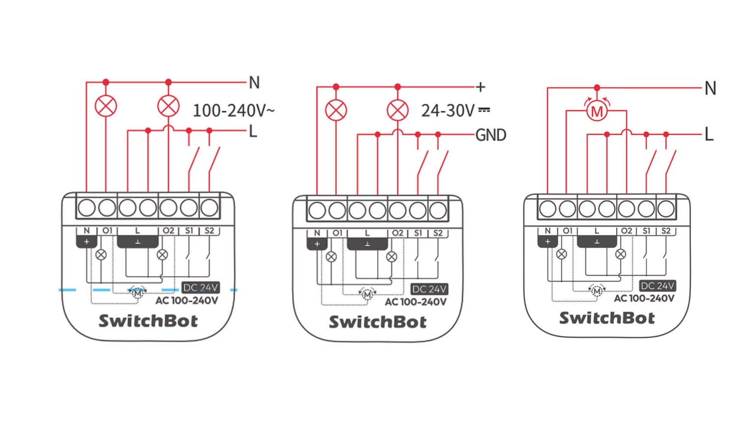 SwitchBot Relay Switch 1/1PM/2PM Matter Review - SmartHomeScene