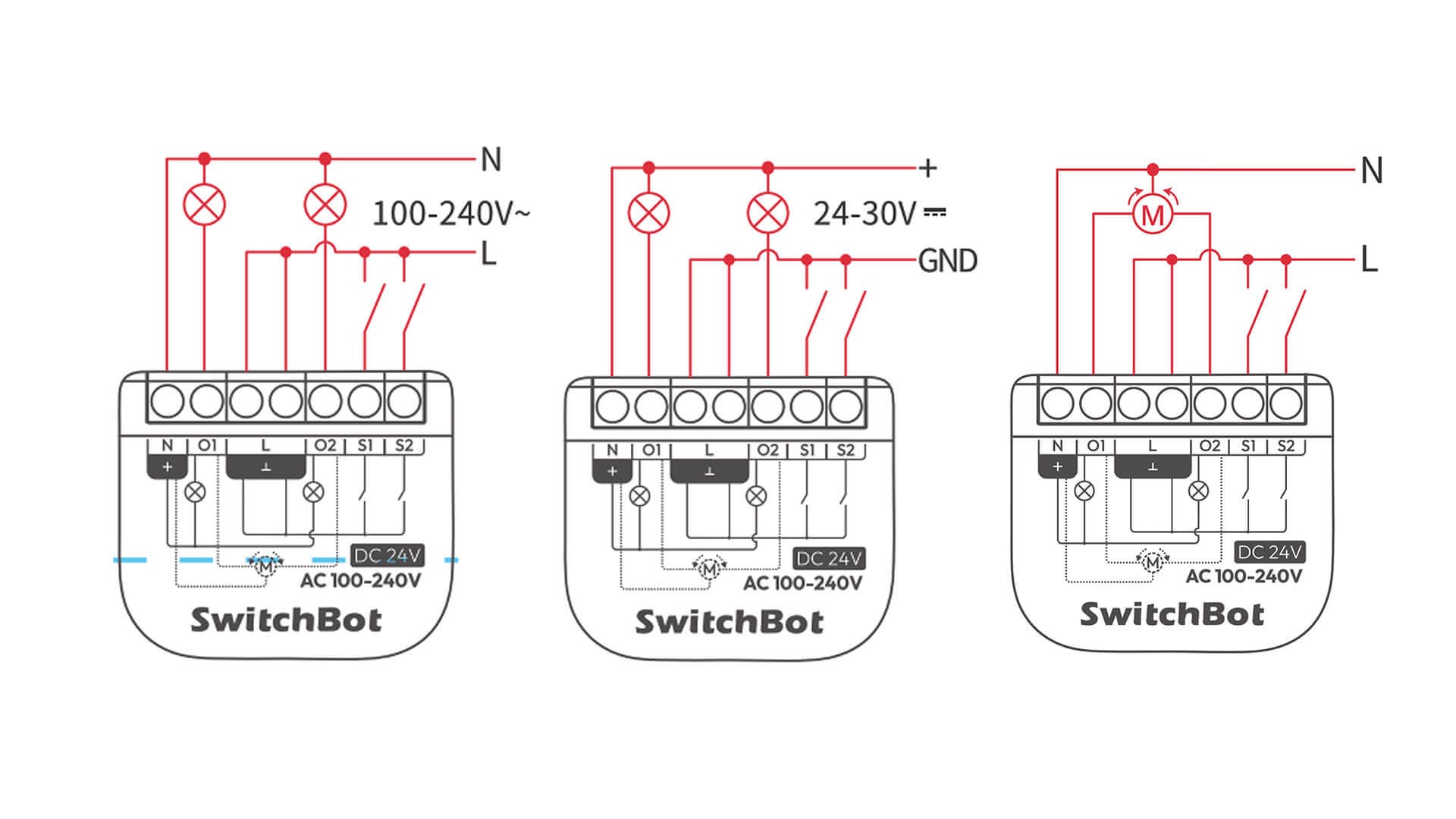 SwitchBot Relay Switch 1/1PM/2PM Matter Review - SmartHomeScene