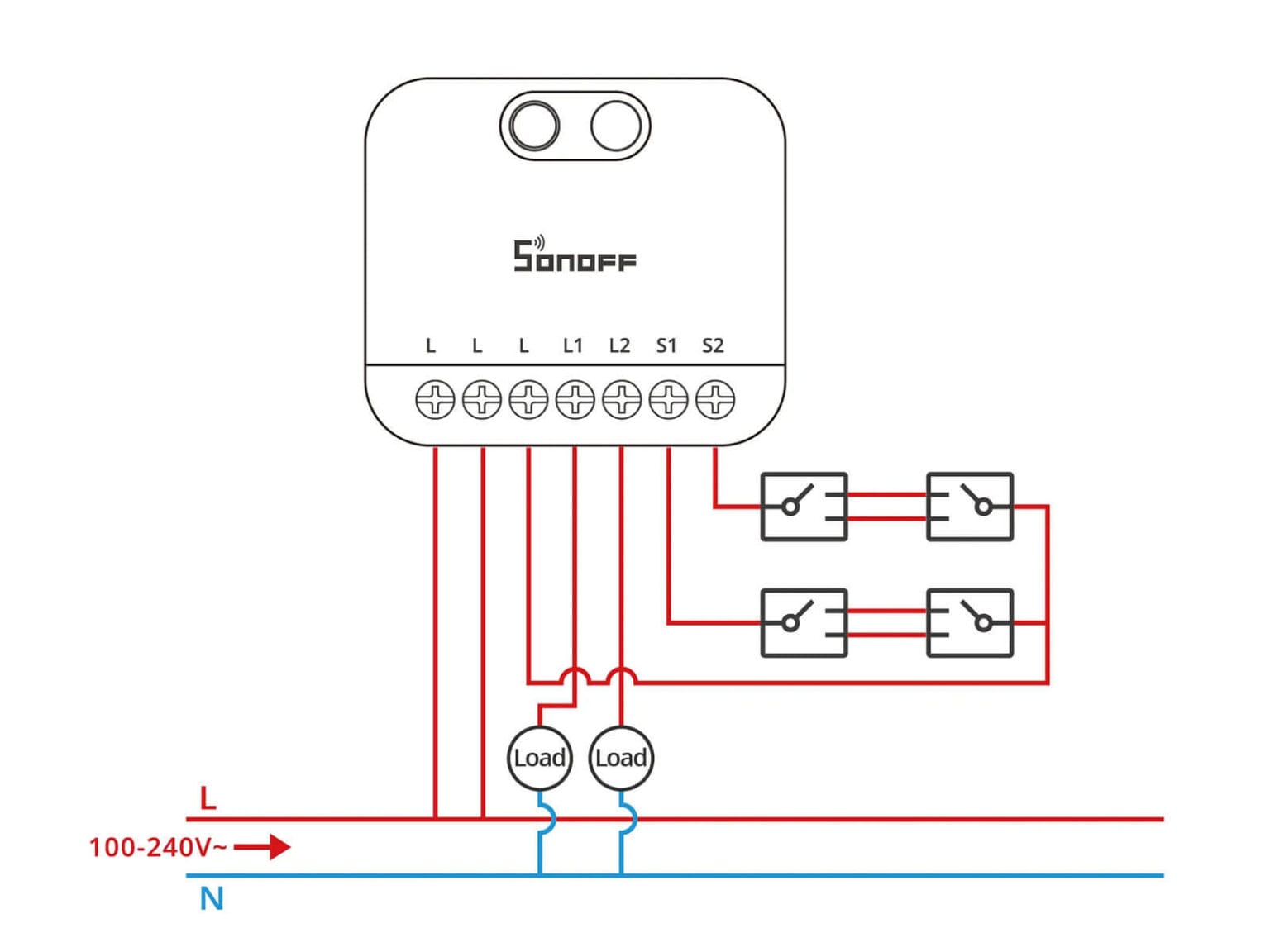 Sonoff MINI DUO-L Zigbee Smart Switch Review | SmartHomeScene