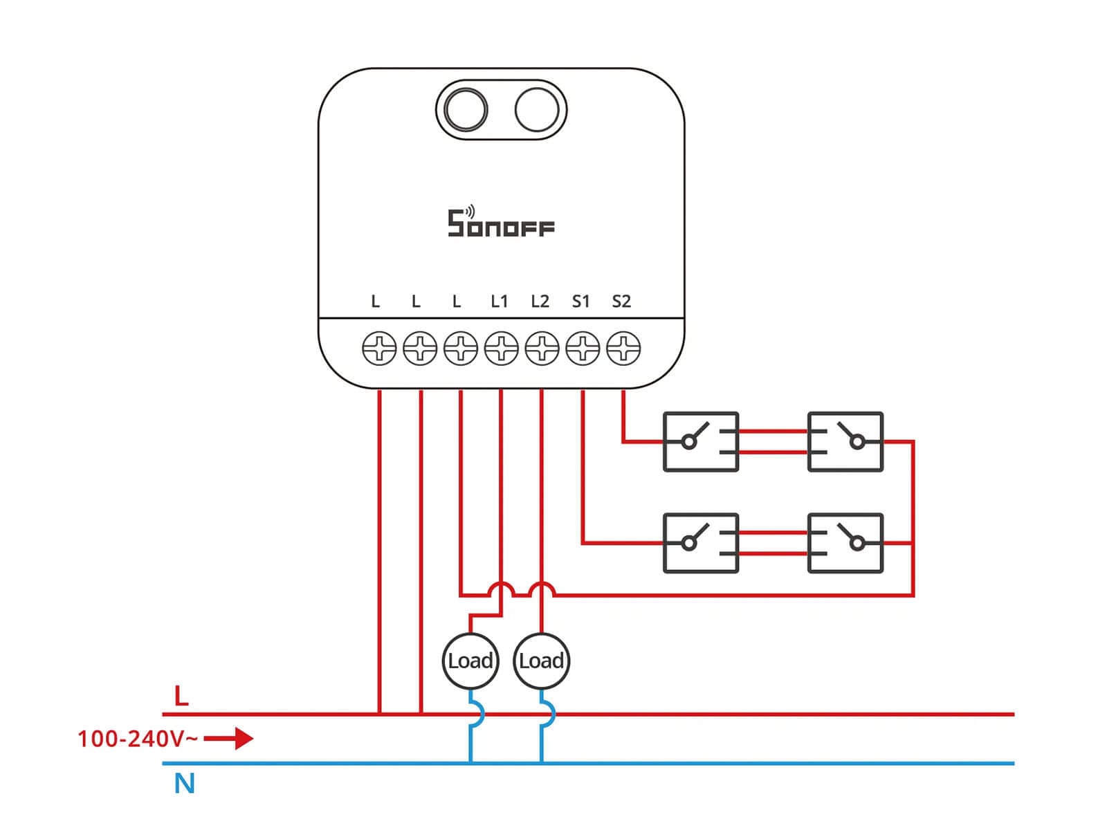 Sonoff MINI DUO-L Zigbee Smart Switch Review | SmartHomeScene