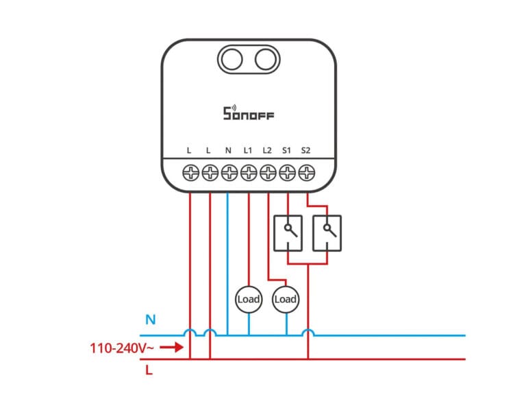 Sonoff MINI DUO-L Zigbee Smart Switch Review | SmartHomeScene